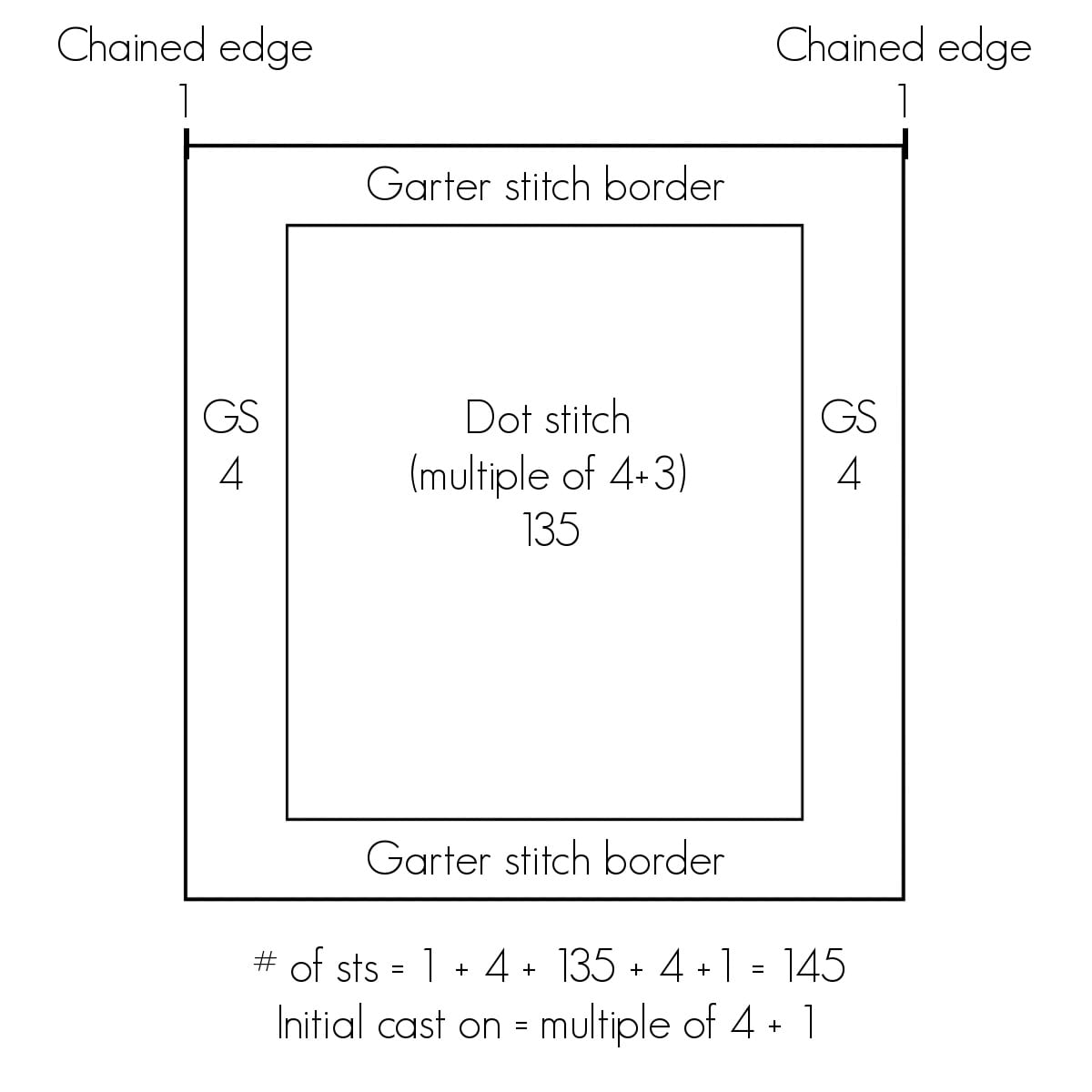 Dotty Baby Blanket - All About Ami